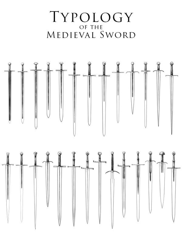 typology of the medieval sword - Darksword Armory