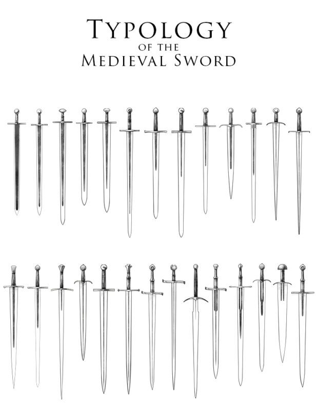 Blog - Darksword Armory